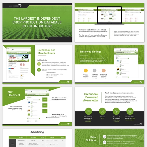 PowerPoint Design - Get Custom PowerPoint Design Templates Online ...